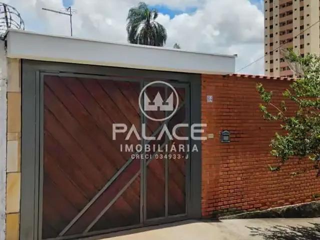 Casa / Sobrado para Locação em Piracicaba/SP Alemães 2 Quartos