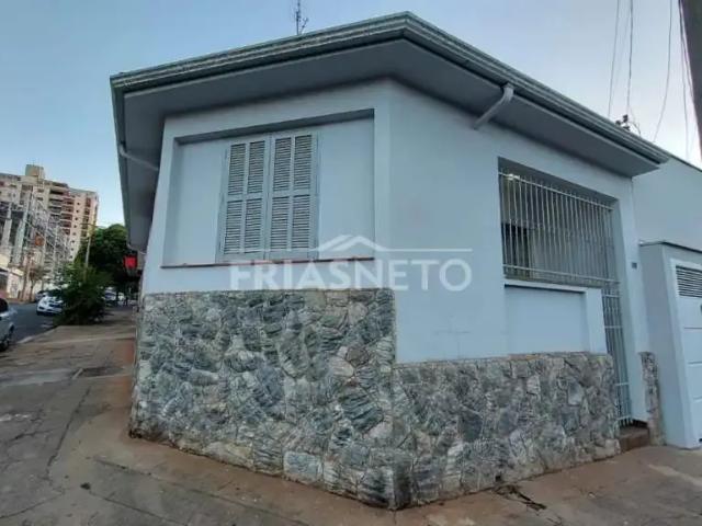 Casa / Sobrado para Locação em Piracicaba/SP Jardim Elite 2 Quartos