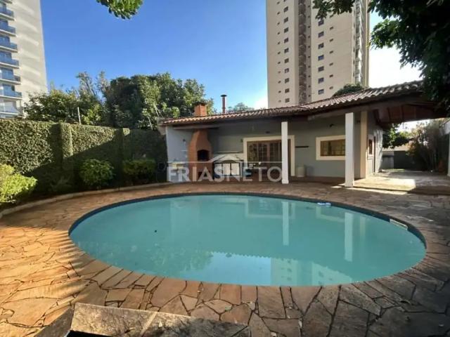Casa / Sobrado para Locação em Piracicaba/SP São Judas 1 Quartos