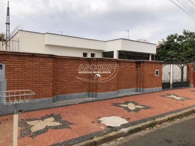 Casa / Sobrado para Locação em Piracicaba/SP Vila Rezende 2 Quartos
