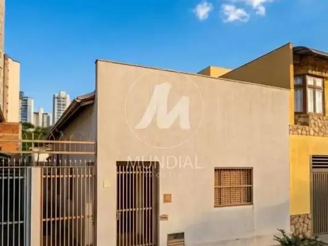 Casa / Sobrado para Locação em Ribeirão Preto/SP Campos Elíseos 2 Quartos