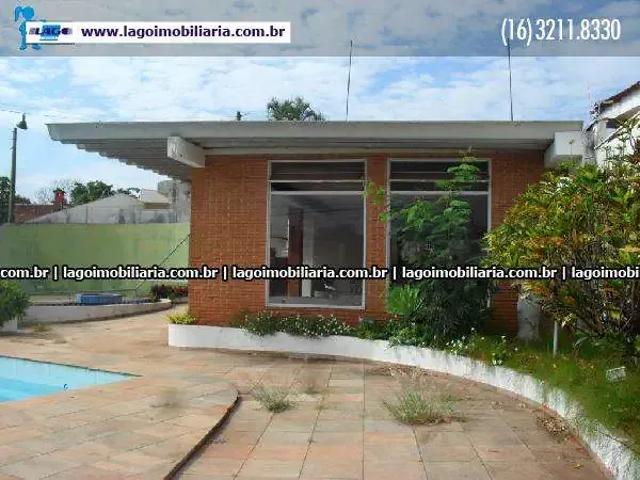 Casa / Sobrado para Locação em Ribeirão Preto/SP Jardim Sumaré 2 Quartos