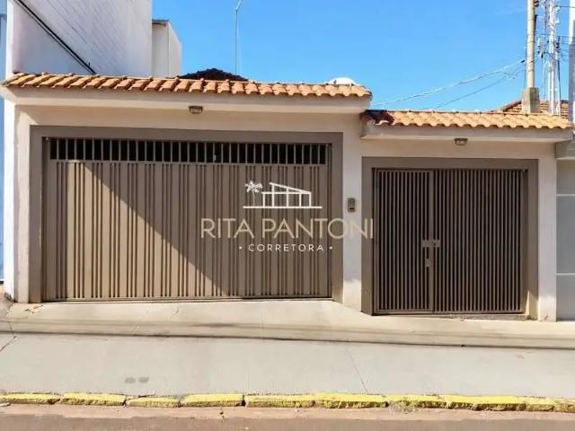 Casa / Sobrado para Locação em Ribeirão Preto/SP Jardim Paulista 2 Quartos