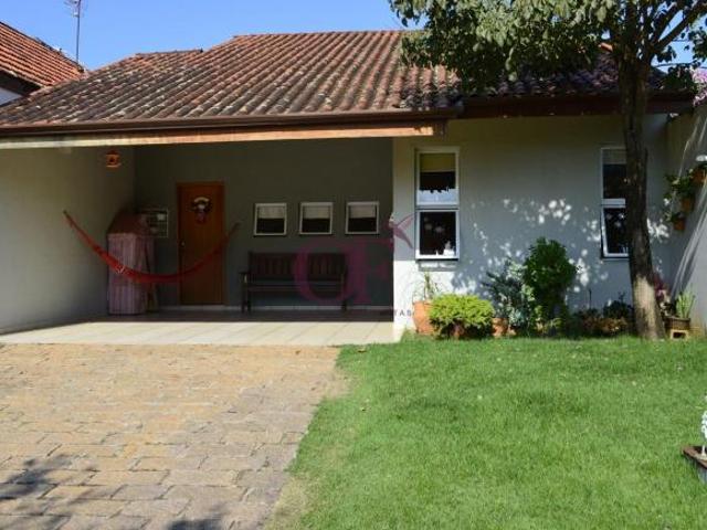 CASA TÉRREA À VENDA | CONDOMÍNIO CHÁCARA DAS PALMEIRAS IMPERIAIS | JUNDIAÍ/SP