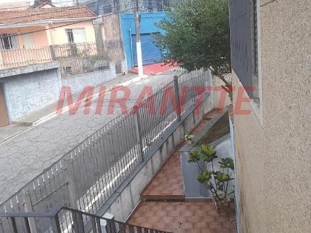 Casa terrea de 195m² com 2 quartos