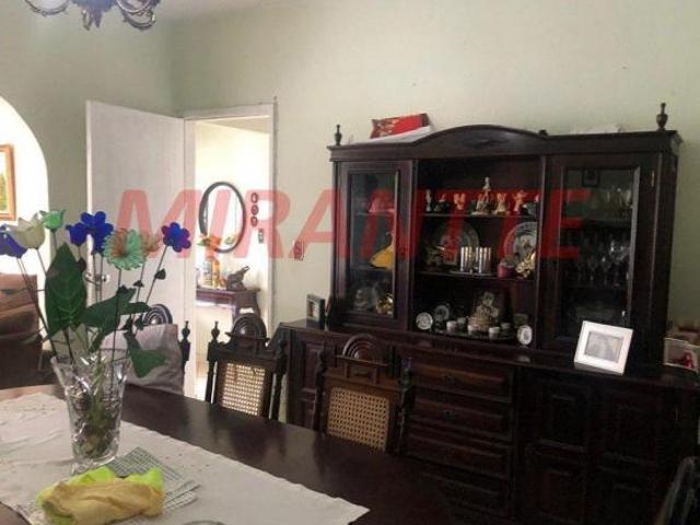 Casa terrea de 289m² com 2 quartos