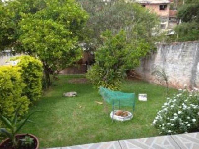 CASA Vila Cidade Jardim BOTUCATU / SP