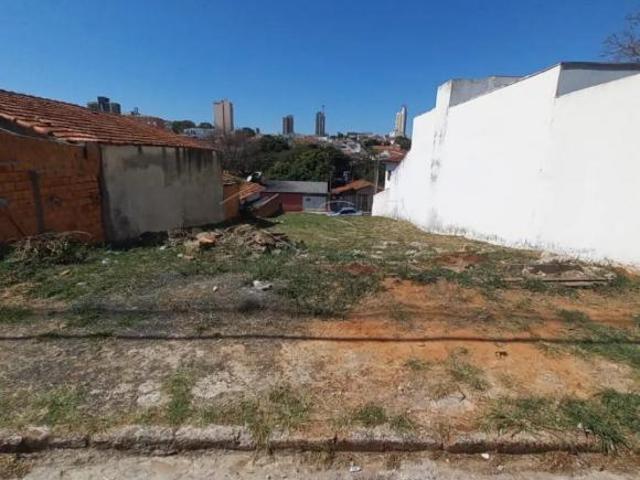 CASA VILA DOS MÉDICOS BOTUCATU / SP