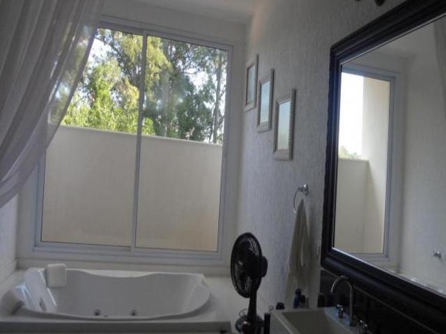 Casas para Venda, Condominio Rancho Dirce, Sorocaba SP
