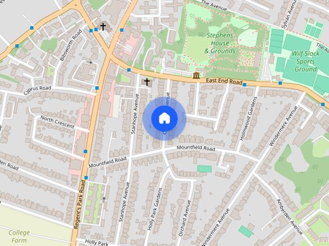 Cavendish Avenue, London, N3