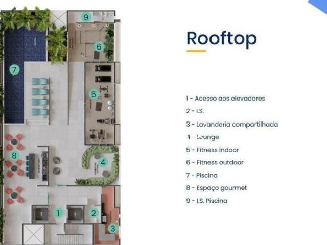 Centro Apartamento 1 quarto à venda na Anuar Donato