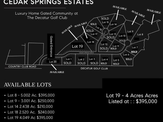 Cedar Springs Dr Lot 19, Decatur, TX 76234