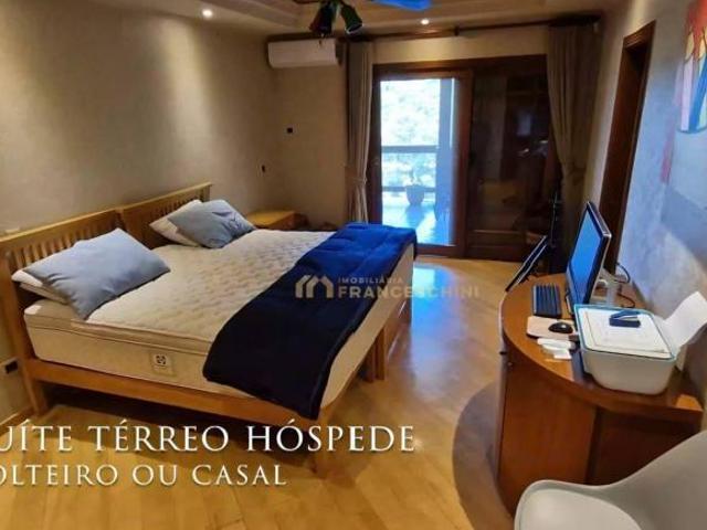 Chácara para venda em Chácaras Condomínio Recanto Pássaros Ii de 1434.00m² com 8 Quartos, 8 Suites e
