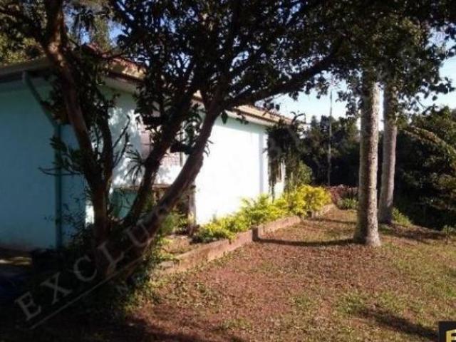 Chácara para venda em Jundiaí Mirim, Jundiaí
