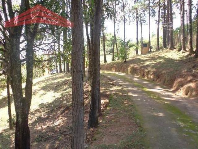 Chácara para venda em Parque Espelho D&apos Água, Jundiaí