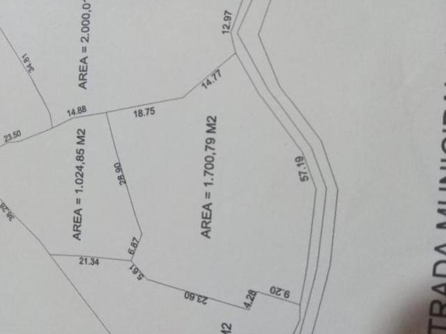 Chácara para Venda em Piracaia, BARROCÃO