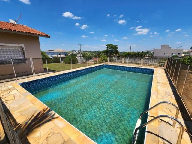 Chácara Residencial / Terras de Itaici / Indaiatuba SP
