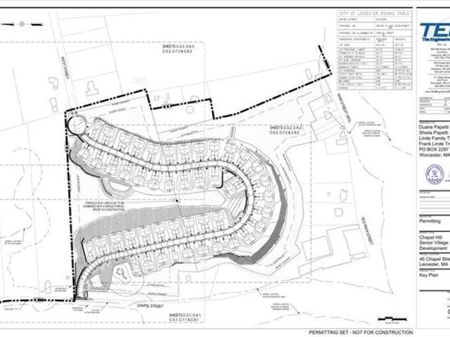 Chapel St, Leicester, Plot For Sale