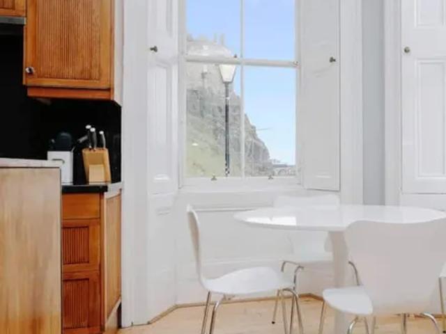 City of Edinburgh, EH1 2PR, United Kingdom | 2 bed apartment for rent #96318842 | Rentberry