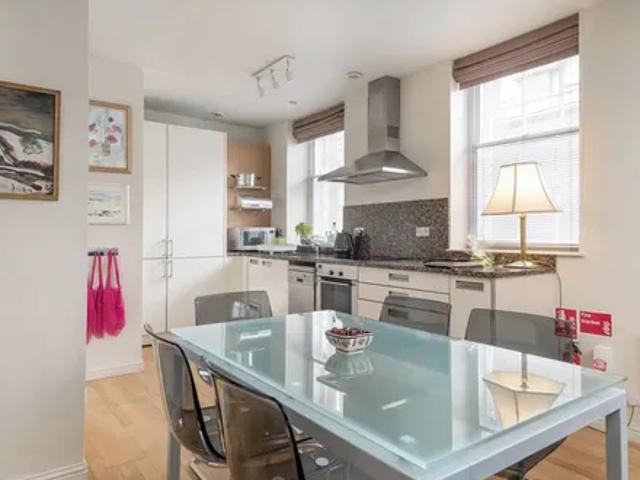 City of Edinburgh, EH9 1PH, United Kingdom | 2 bed apartment for rent #97098581 | Rentberry
