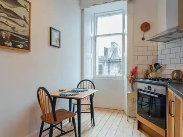 City of Edinburgh, EH9 2NR, United Kingdom | 1 bed apartment for rent #168020105 | Rentberry