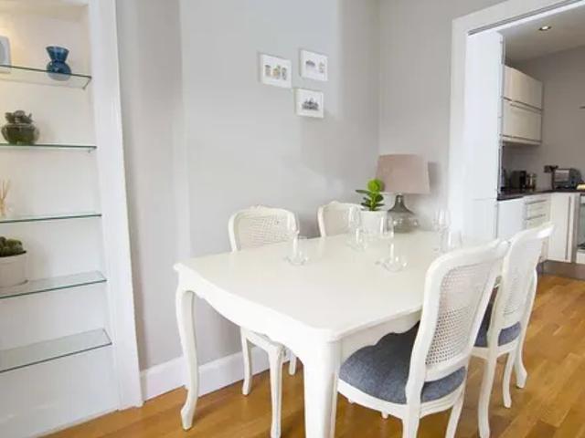 City of Edinburgh, Scotland, United Kingdom | 1 bed apartment for rent #98298313 | Rentberry