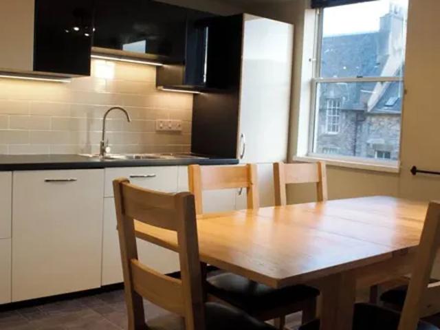 City of Edinburgh, Scotland, United Kingdom | 2 bed duplex for rent #98082216 | Rentberry