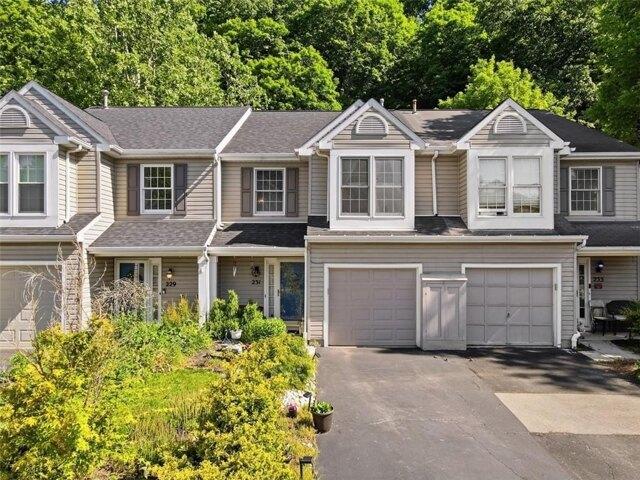 Commons Dr, Oakmont, Condo For Sale