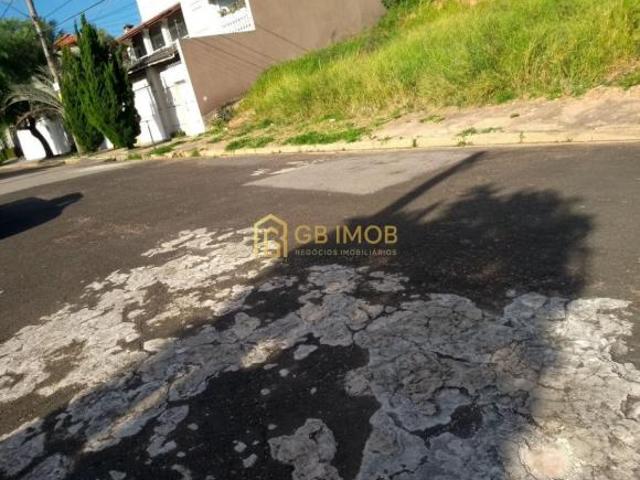 Comprar Terreno em Jundiaí GB2730