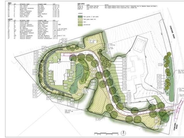 Concord Rd, Sudbury, Plot For Sale