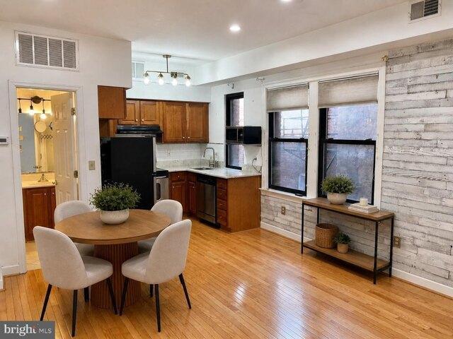 condo with 1 bedroom, Washington DC DS103623830
