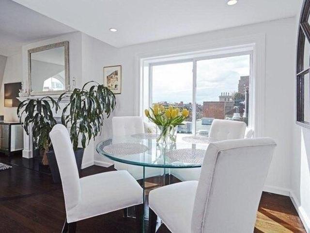 condo with 2 bedroom, Boston MA DS102445666