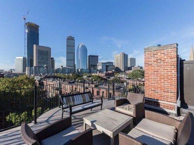condo with 2 bedroom, Boston MA DS102371642