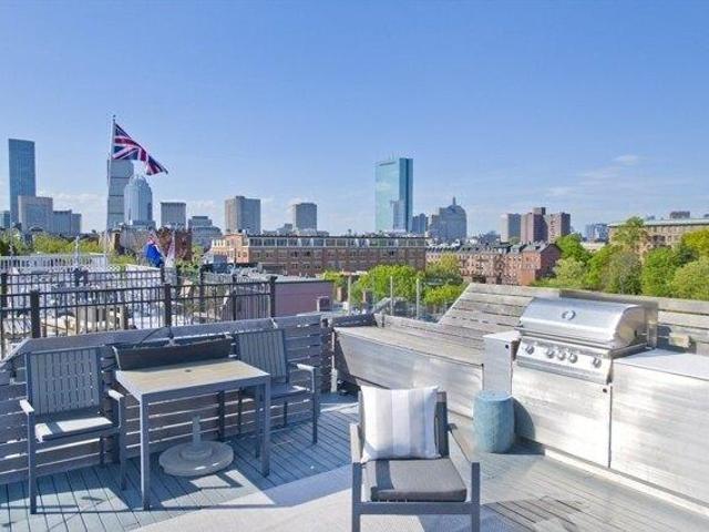 condo with 2 bedroom, Boston MA DS103074528