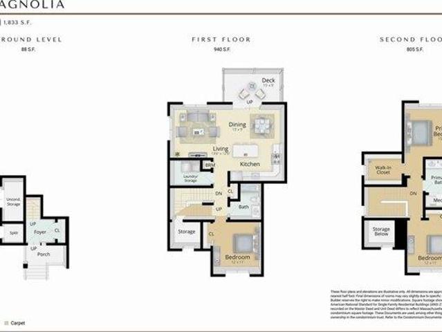 condo with 2 bedroom, Plymouth MA DS102584739