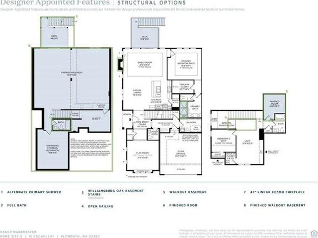 condo with 2 bedroom, Plymouth MA ES103848961