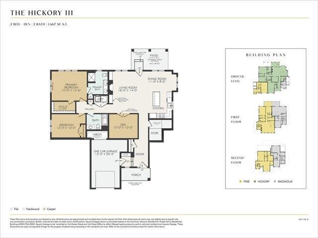 condo with 2 bedroom, Raynham MA DS104042187