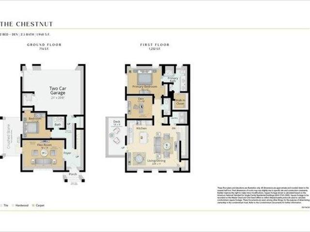 condo with 2 bedroom, Raynham MA DS103073147