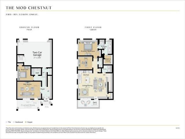 condo with 2 bedroom, Raynham MA DS103966530