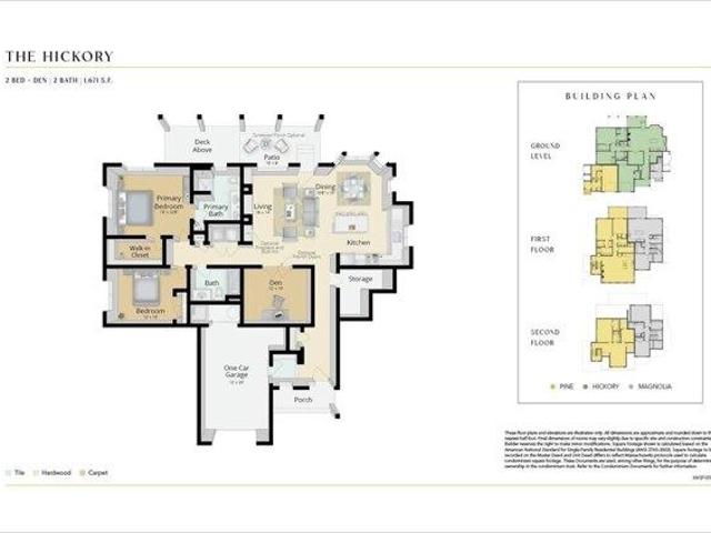 condo with 2 bedroom, Raynham MA ES103099309