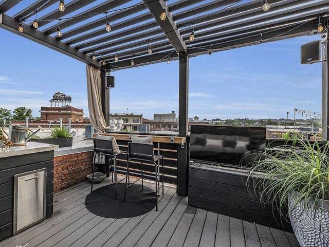 condo with 3 bedroom, Chattanooga TN DS101012071