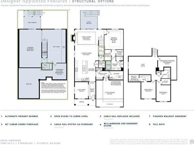condo with 3 bedroom, Plymouth MA ES104190846