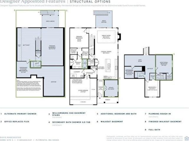 condo with 3 bedroom, Plymouth MA ES104113977