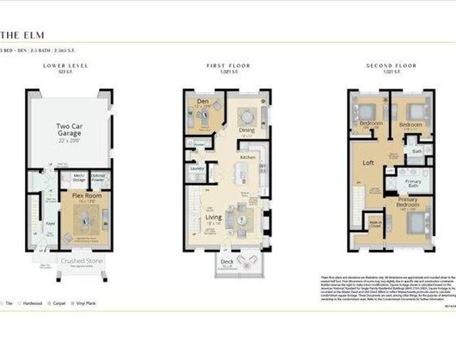 condo with 3 bedroom, Raynham MA DLS103071432