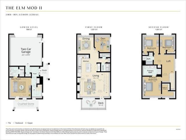 condo with 3 bedroom, Raynham MA DS103852883