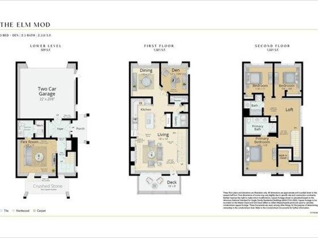 condo with 3 bedroom, Raynham MA ES104758075