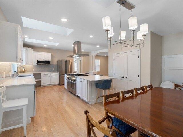 condo with 4 bedroom, Newburyport MA ES104790180