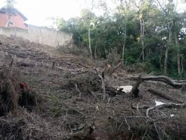 Condomínio Morada do Sol Terreno à Venda – 706m² | Aclive | Condomínio Fechado | Santana de Parnaí
