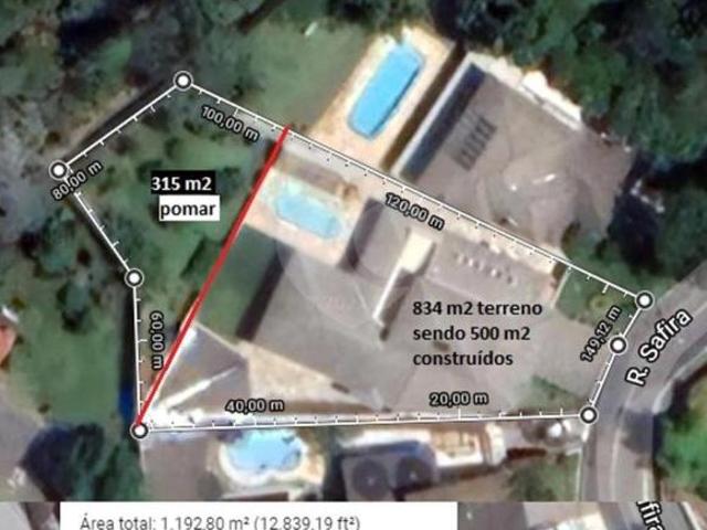 Condomínio com 6 quartos à venda em Nova Higienópolis SP
