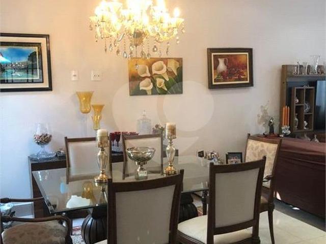 Condomínio com 3 quartos à venda em Cascata SP